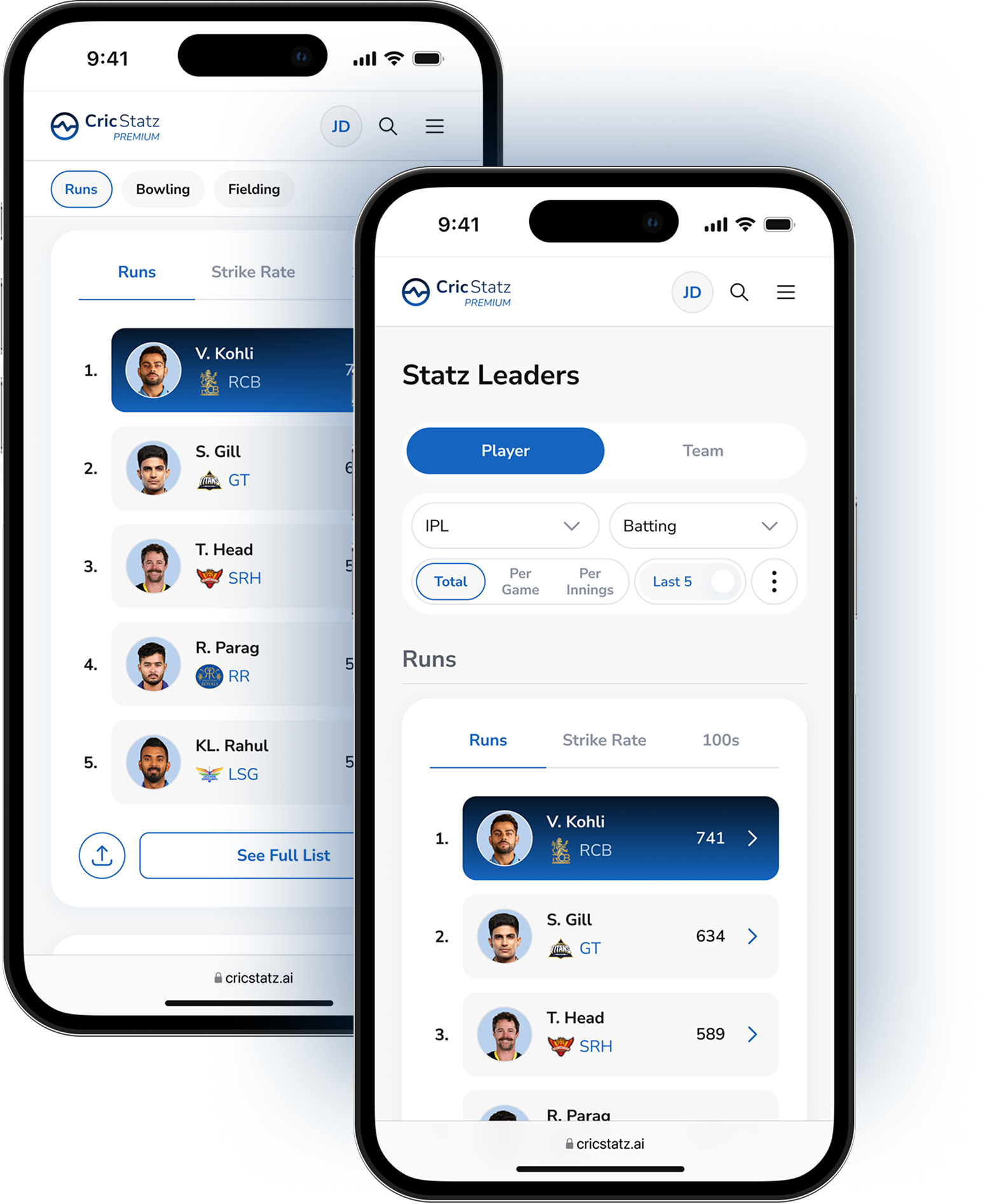 CricStatz | Advanced cricket stats and research tools